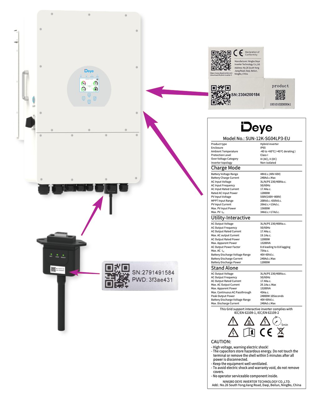 How to find your system's serial number?